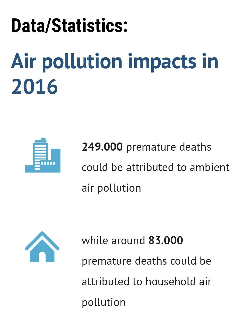 APHA International Health Section on Twitter: ""Air pollution is the ...