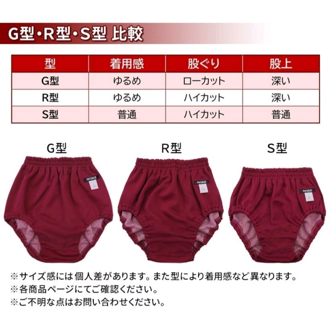 lala.azumi on Twitter: "Physalisの保存版的な資料♡ https://t.co/HwngGyqVln" / Twitter