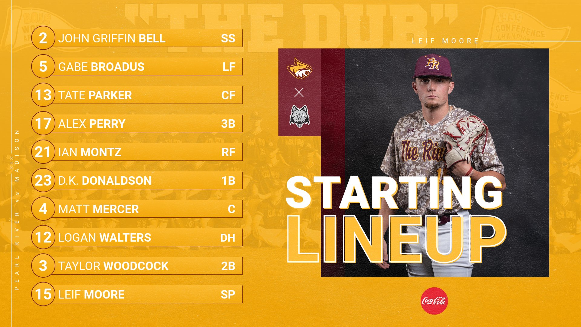 PRCC Athletics on Twitter: "Leif Moore will take the mound as the No. 1 Pearl River baseball ...