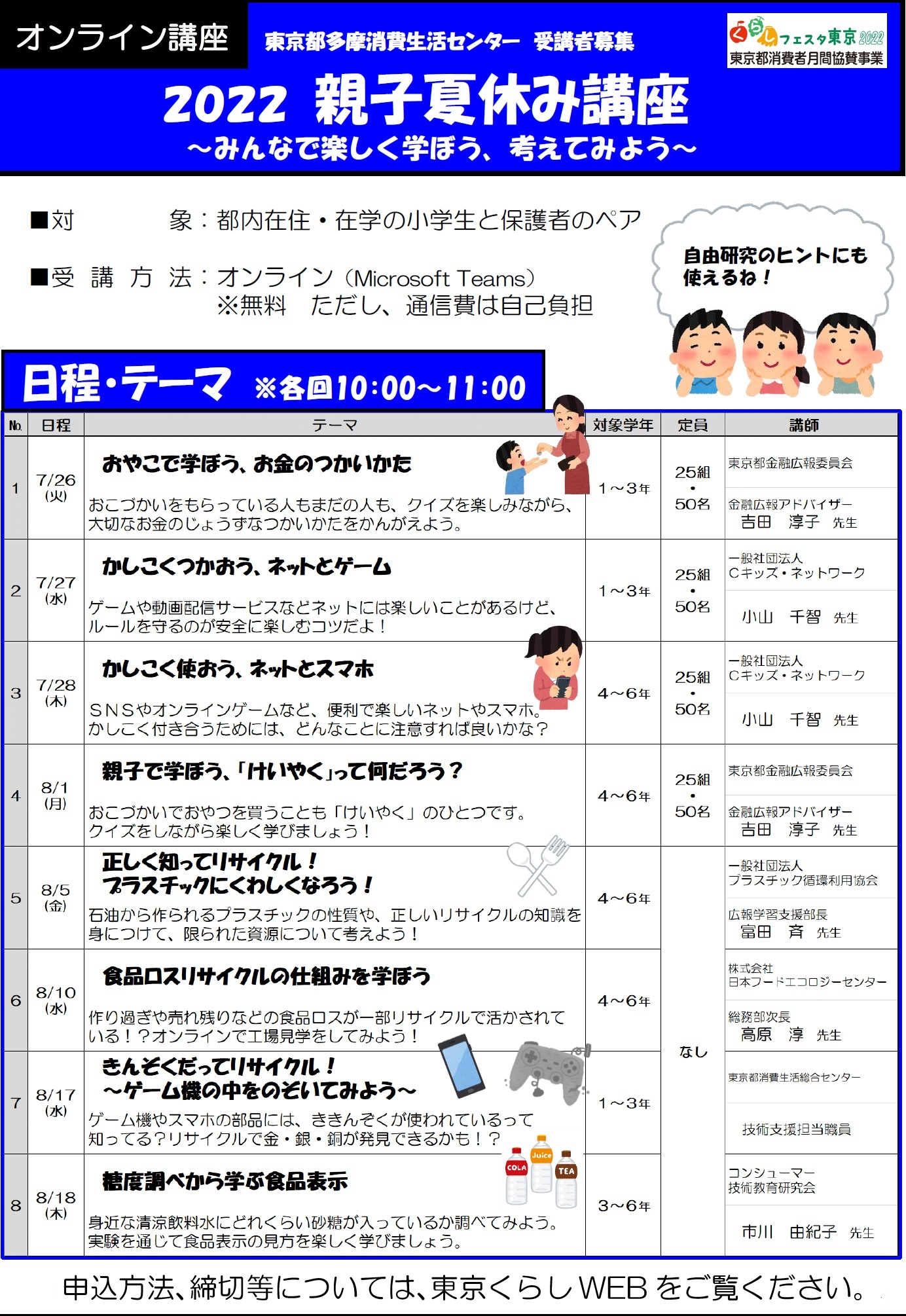 東京都消費生活行政 On Twitter 【多摩消費生活センター 親子夏休み講座】 多摩消費生活センター「親子夏休み講座」のご案内です。今年はオンライン開催! 楽しく学んで、役に立つ