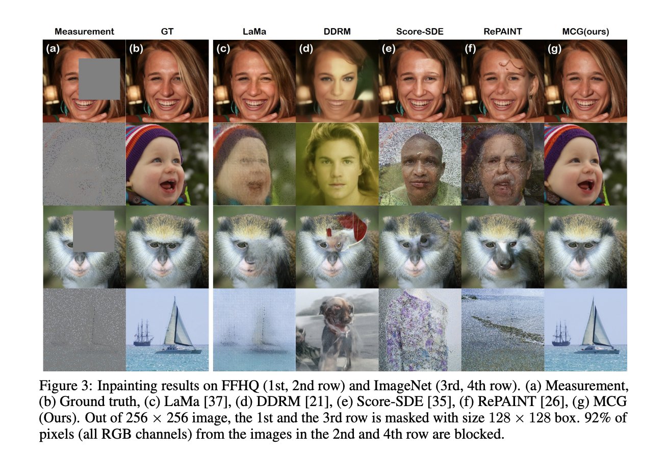 AK on Twitter: "Improving Diffusion Models for Inverse Problems using Manifold Constraints abs ...