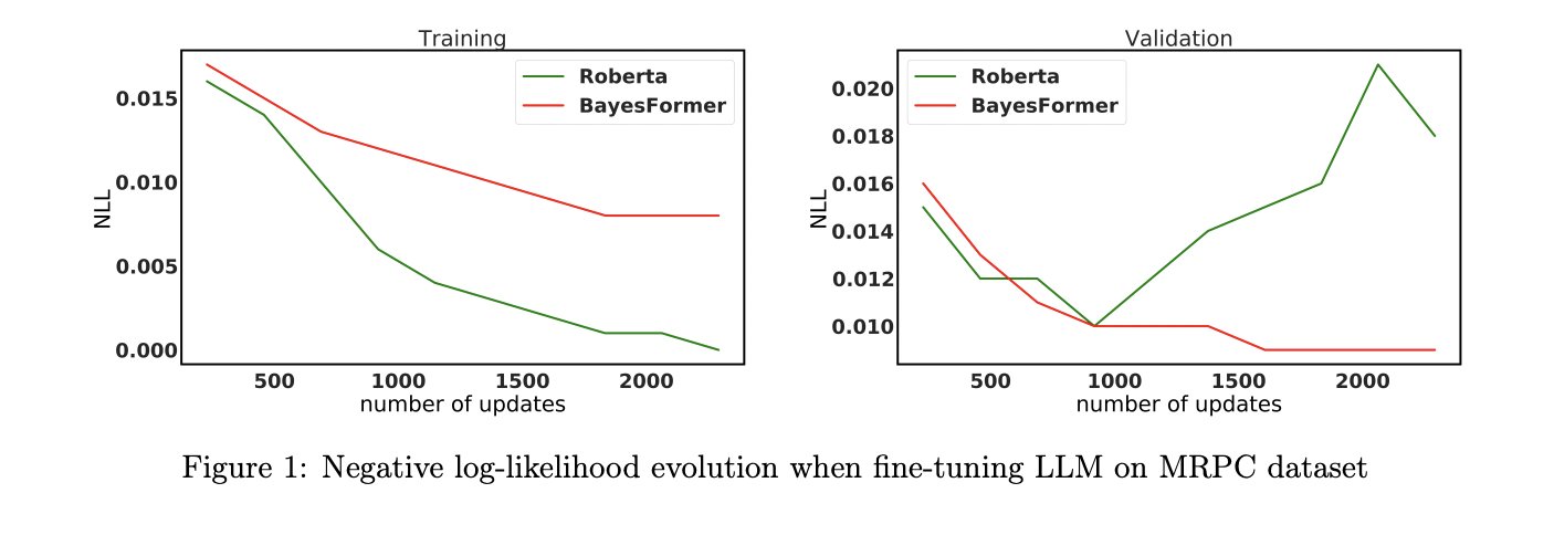Sinong Wang (@sinongwang) / Twitter