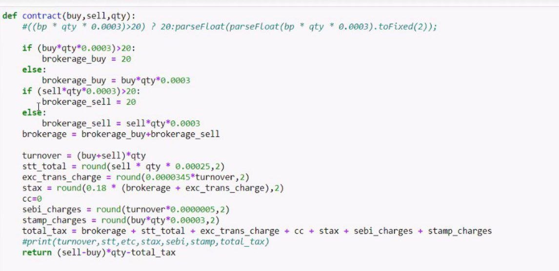 Indian Quant on Twitter: "Useful Code Snippets For Algo Trading ========================= 1 ...