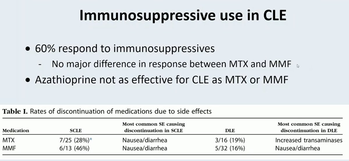 #EULAR2022 Joint and skin involvement in SLE Treatment of CLE 👉🏻 ...