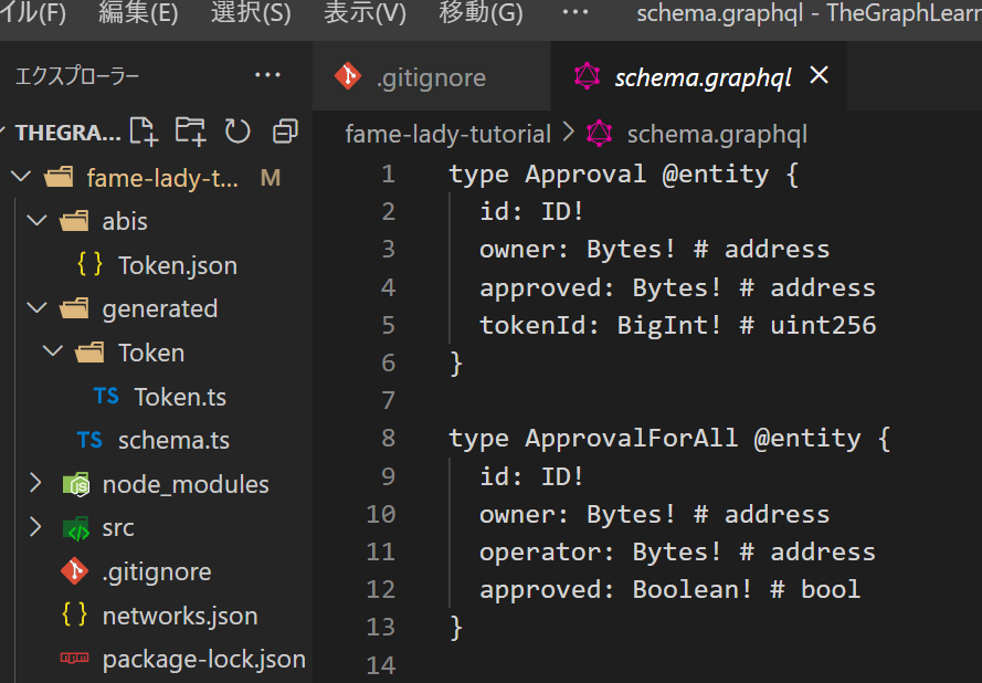 ちょまど千代田まどか On Twitter ゆるぼ Graphql のシンタックスハイライトの良い感じの Vscode Extension おすすめありますか？ シンタックス 