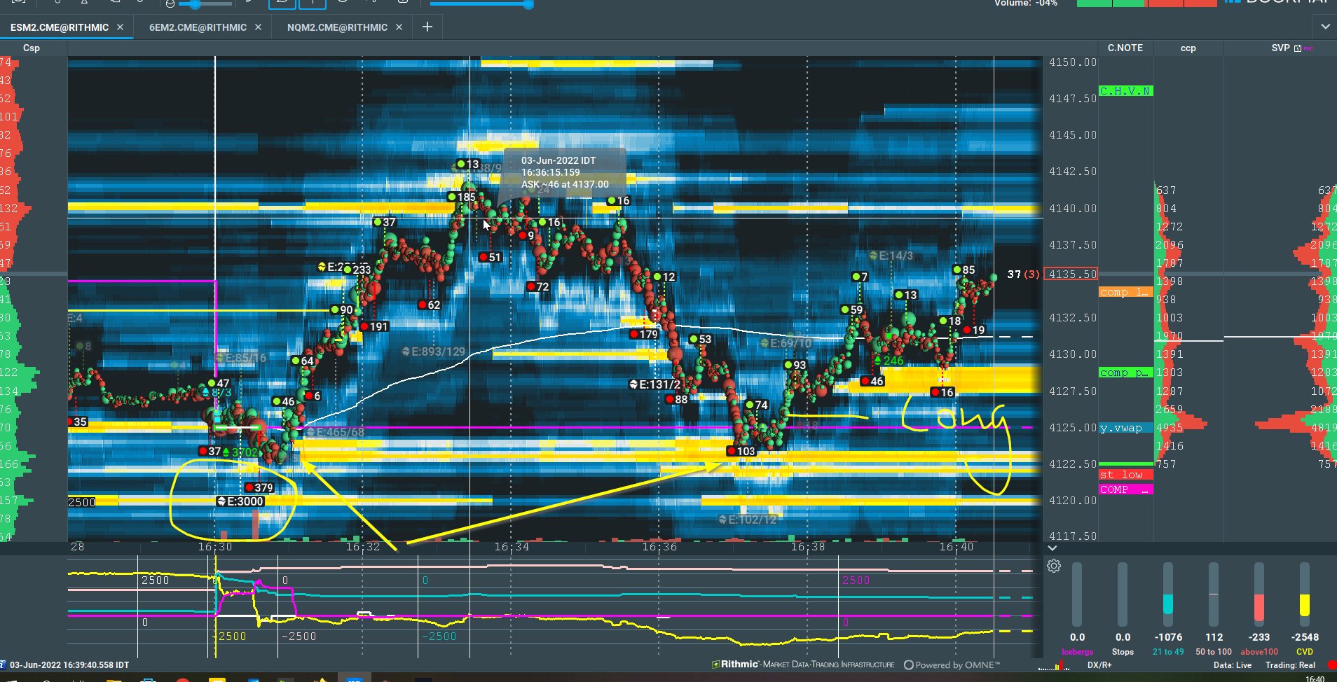 dov oren on Twitter: "es long D.b on y.vwap @bookmap_pro https://t.co/l1m3DZlwWE" / Twitter
