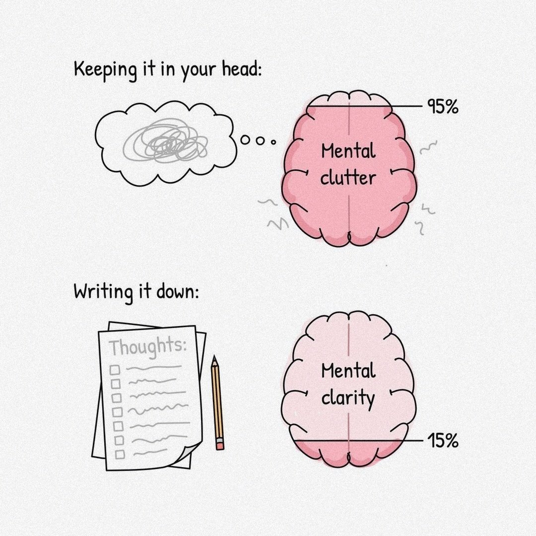 10 visuals to break out of your "Fixed Mindset." - المسلسل من The Sigma ...