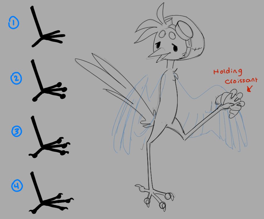 Kofeeo | closed | on Twitter: "Simple tutorial from a while ago on how I usually draw Jamie's ...