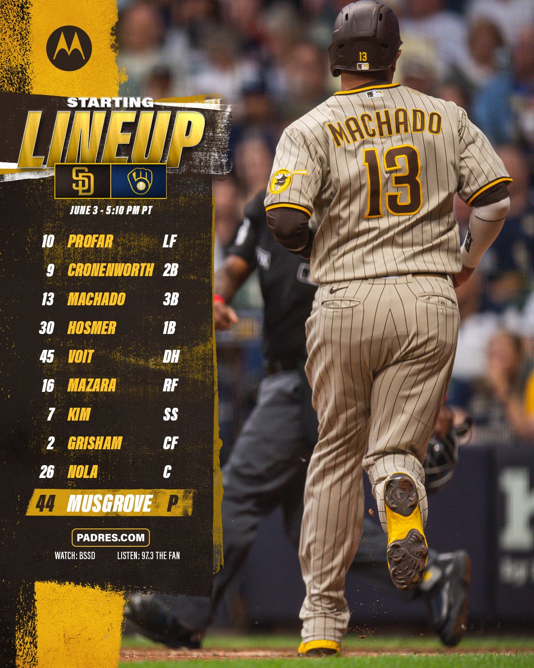 San Diego Padres on Twitter: "Bounce back behind Joe. https://t.co/SBuyMGVOAi" / Twitter