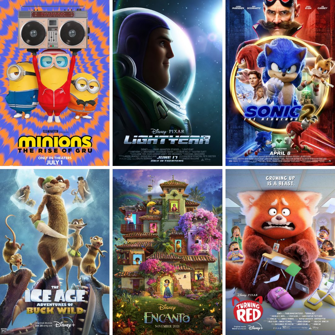Upcoming Animated Movies 2022