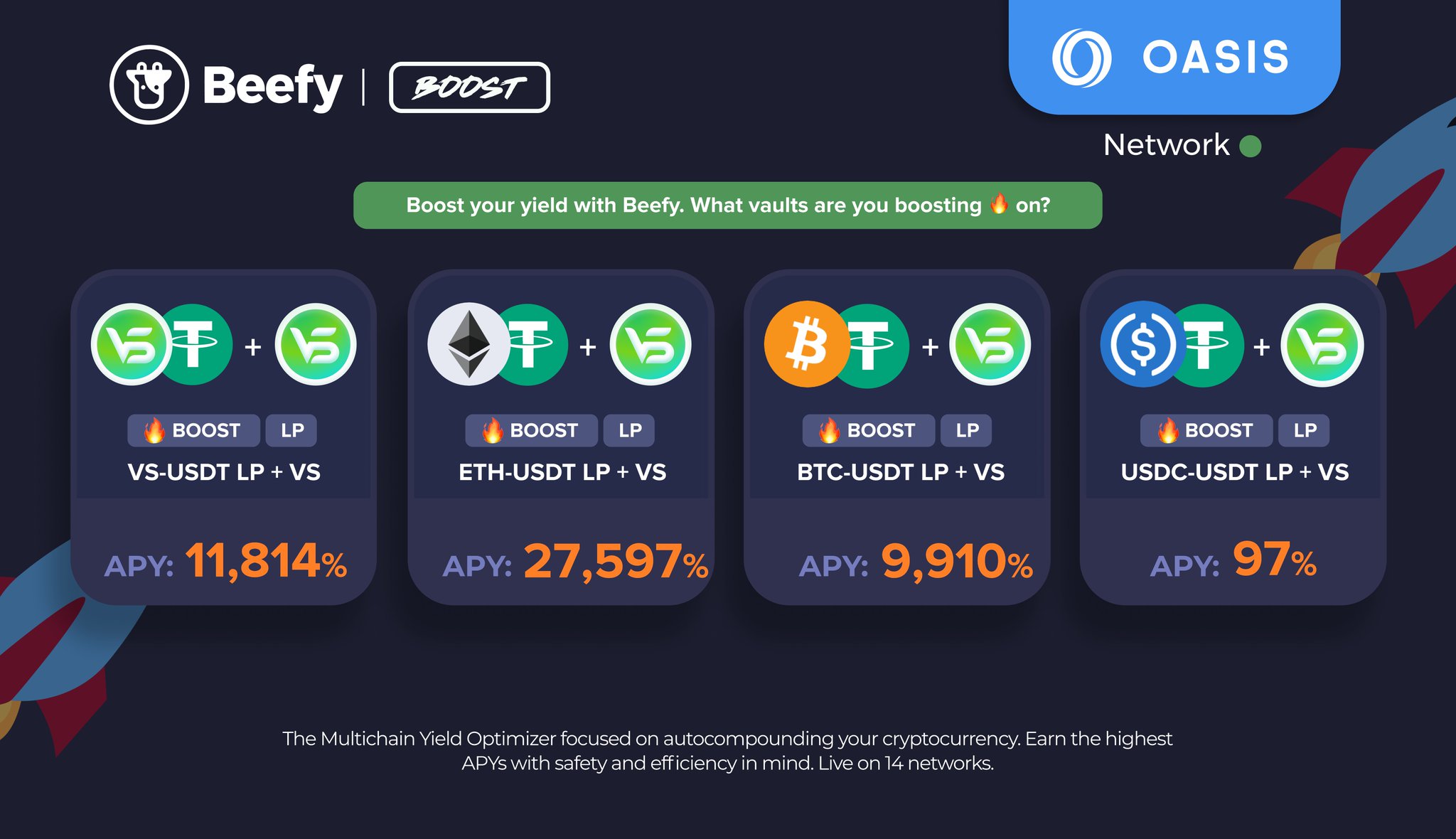 Beefy on Twitter: "🔥 The ValleySwap boosts are live! 🚀 VS-USDT: 11,814% APY ETH-USDT: 27,597% ...