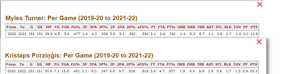 Hector Gomez Huerta on Twitter: "@dalton_trigg Due to his current contract (Expiring 18 M) he is ...