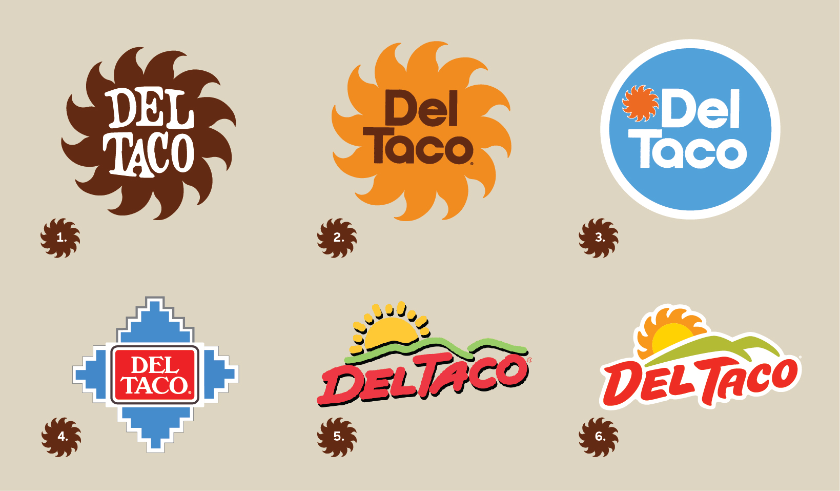 Old Del Taco Logo Logo Design: Logo's Of Americas Fast Food Chains