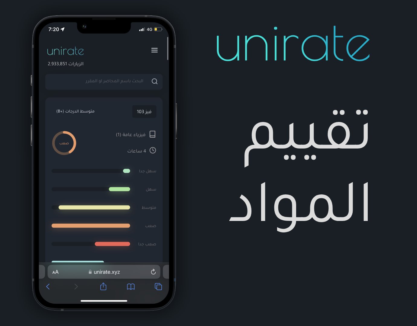 unirate | يونيريت (@unirate1) / Twitter