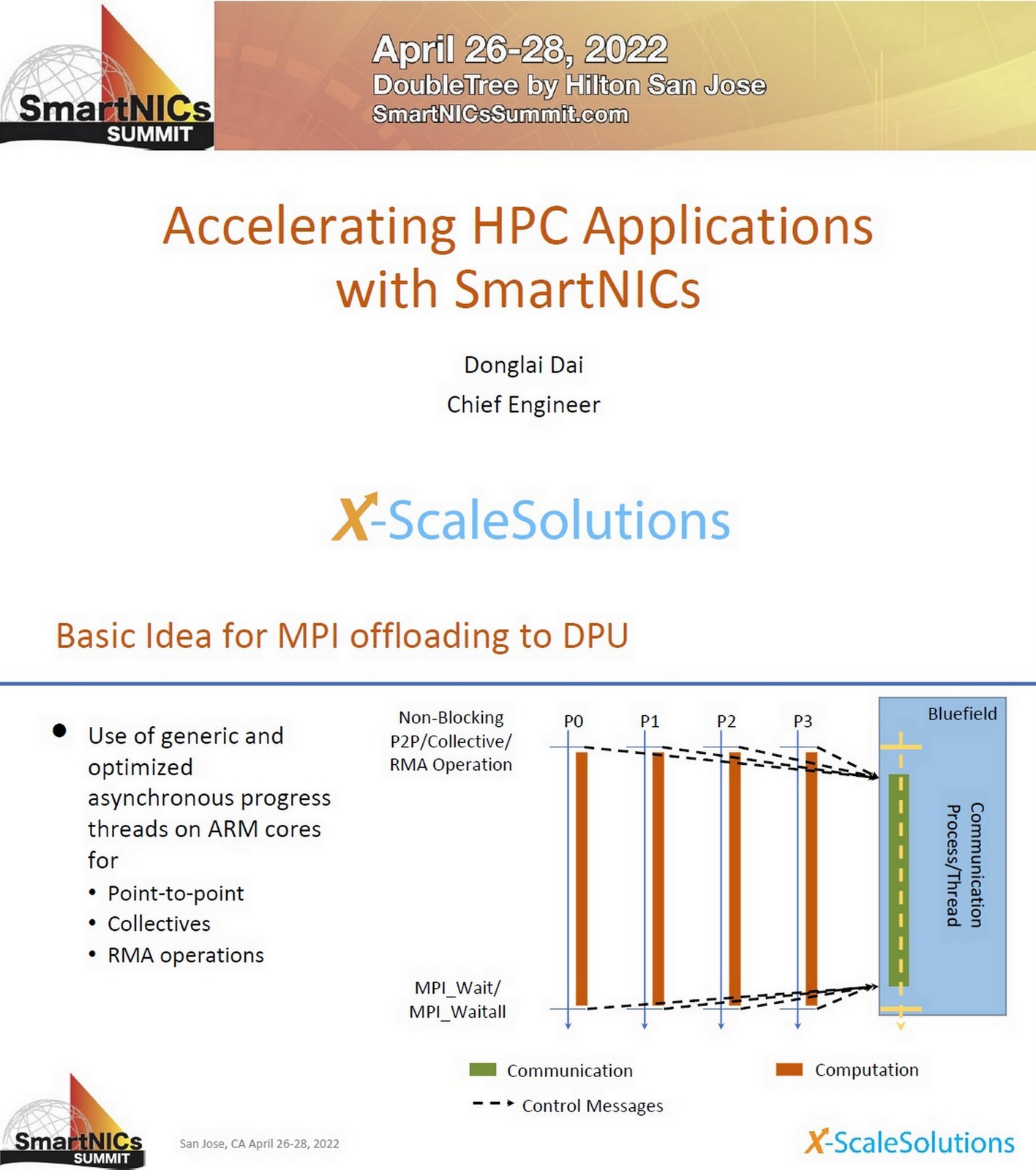 OGAWA, Tadashi on Twitter: "=> "Accelerating HPC Applications with SmartNICs", X-ScaleSolutions ...