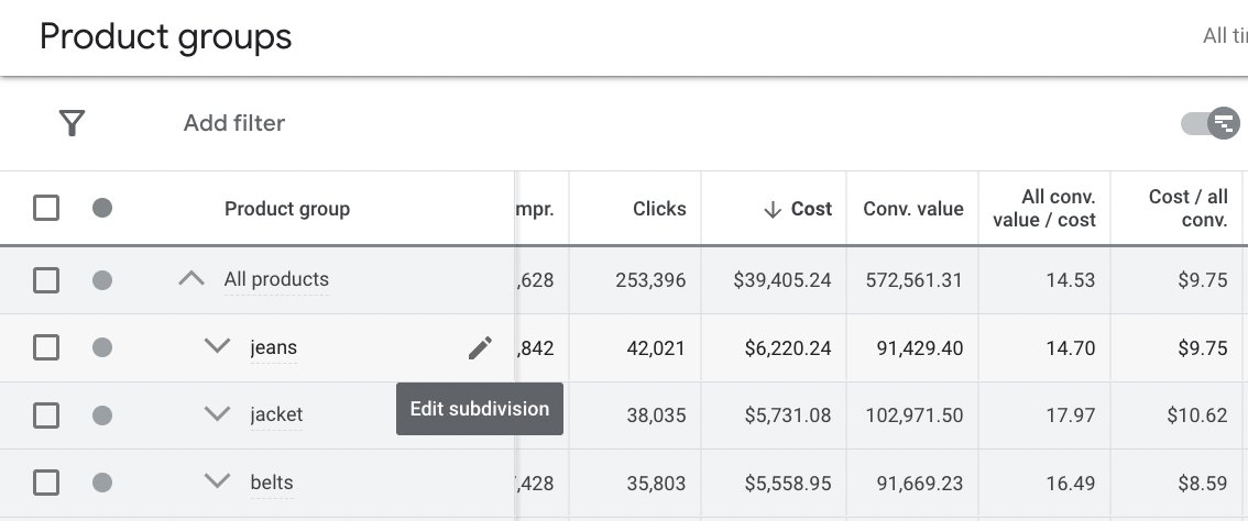 7 hacks to hit $10k-100k/m on Google Ads Google will waste your money ...