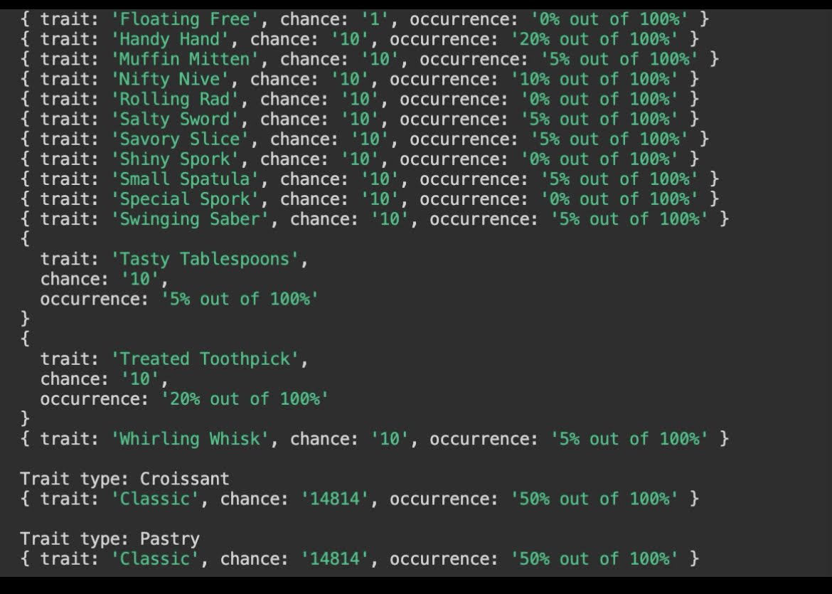 How to create your own NFT collection from scratch with no coding ...