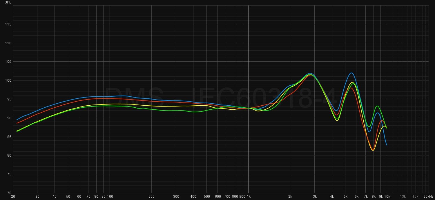DMS on Twitter: "BE² Suede Perforated pads on Atrium... Damn it just sounds so good... https://t ...