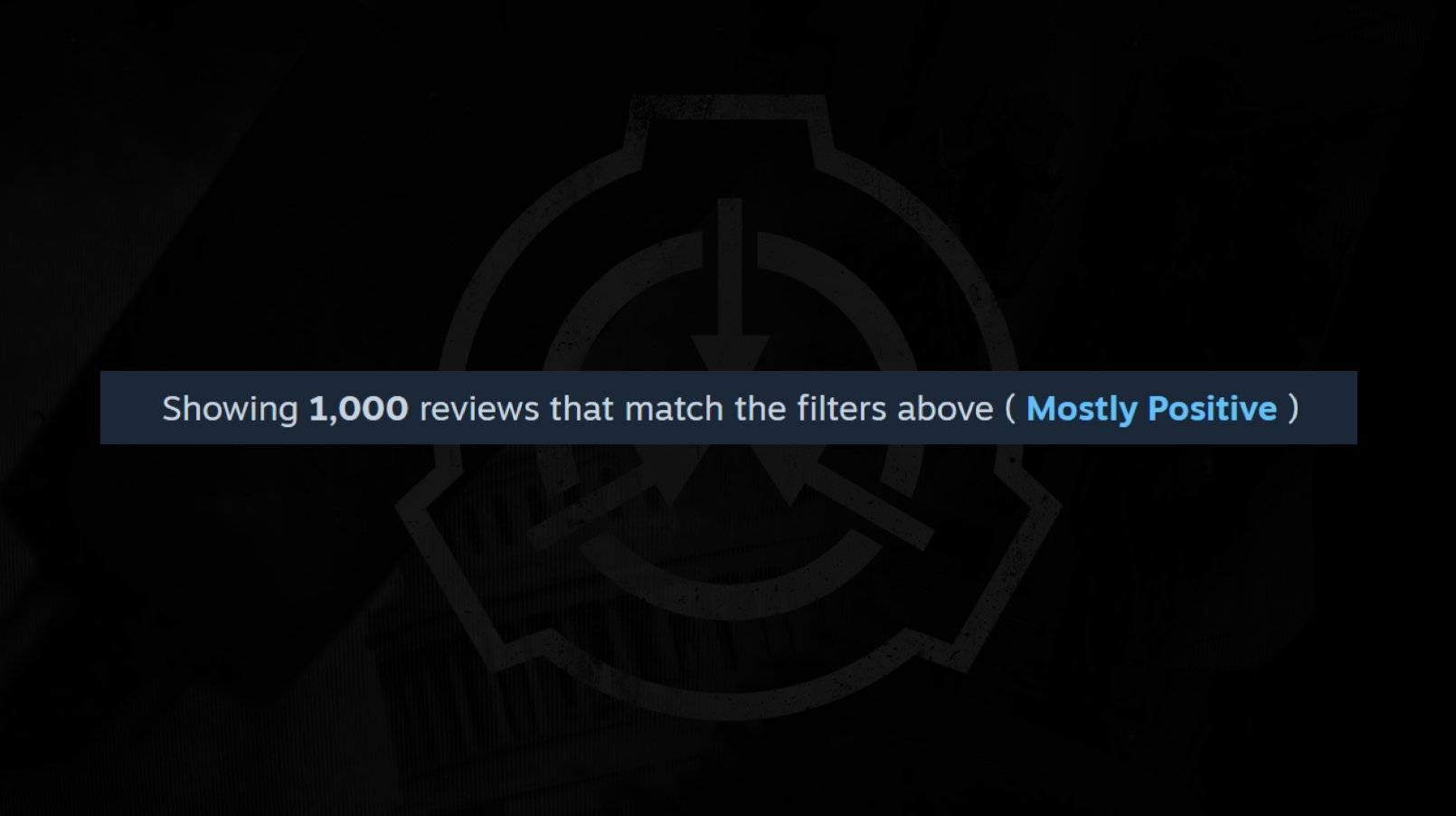 SCP: Pandemic | Affray Interactive on Twitter: "We've reached 1,000 reviews at ~78% positive ...