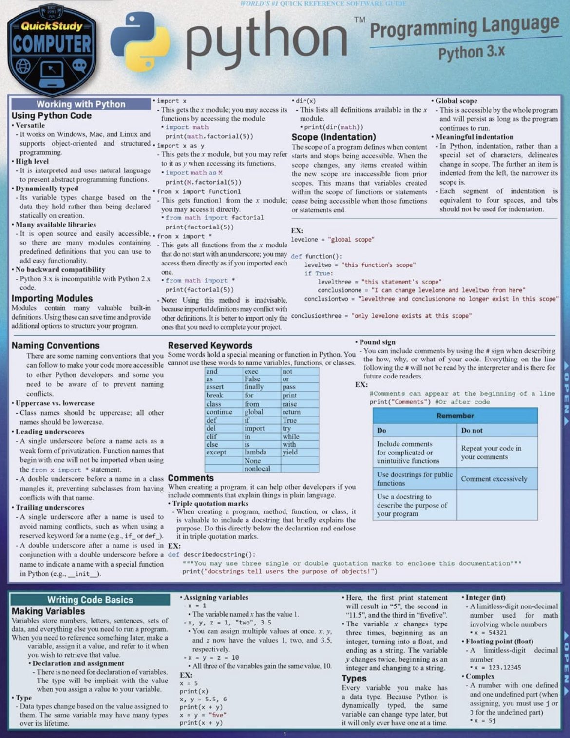 Kirk Borne On Twitter Handy 6 Page Laminated Guide Is A Concise Desktop Reference To Key