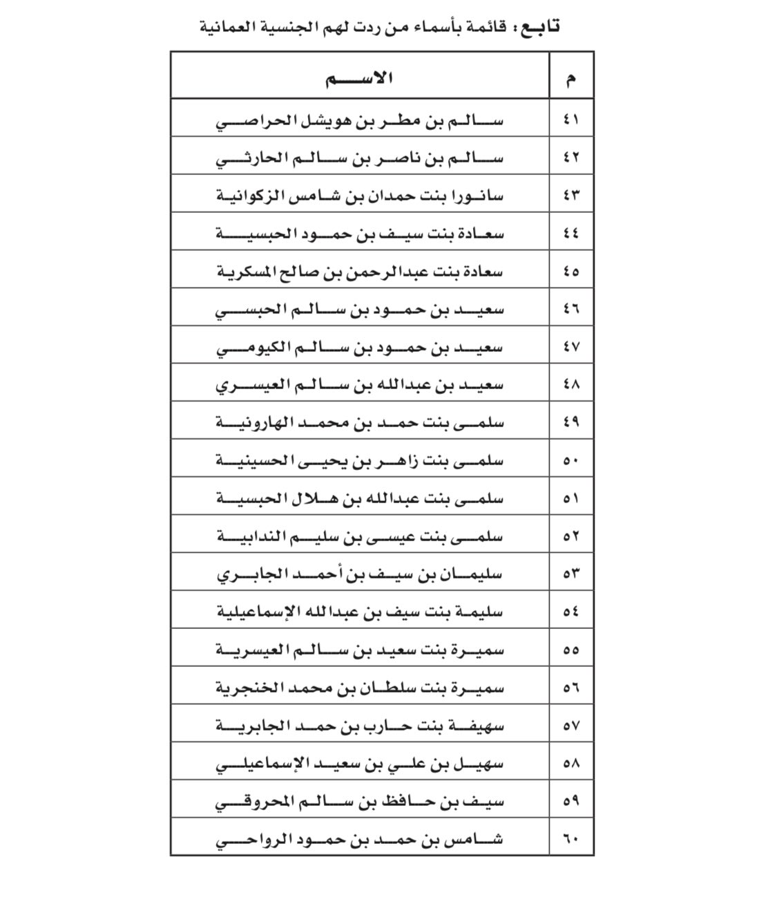 عُمان نيوز Oman News On Twitter 🔴 مرسوم سلطاني برد الجنسية العمانية