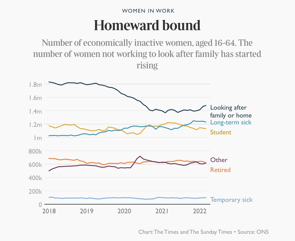 Tom Calver's Threads – Thread Reader App