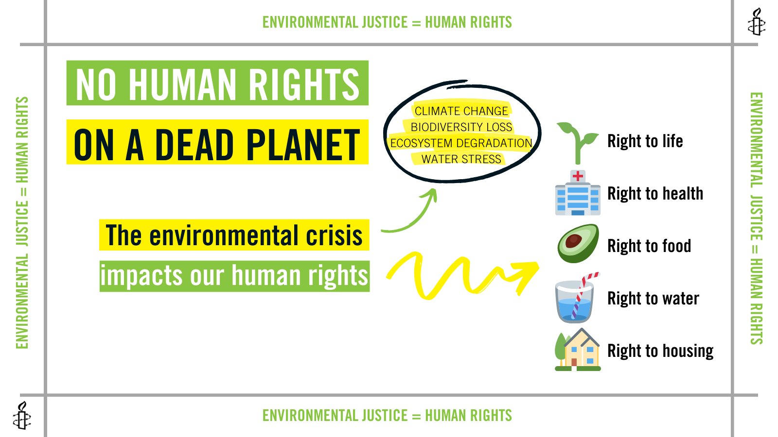 Amnesty UK on Twitter: "Environmental crisis = human rights crisis 🌎🌍🌏 ...