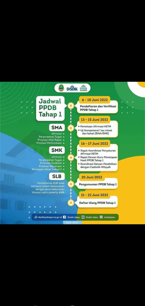 SMKN4 Padalarang (@SMKN4Padalarang) / Twitter SMKN4 Padalarang (@SMKN4Padalarang) / Twitter