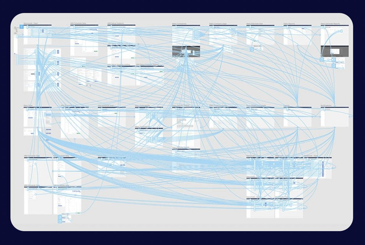 Ridd 🏛's Threads – Thread Reader App