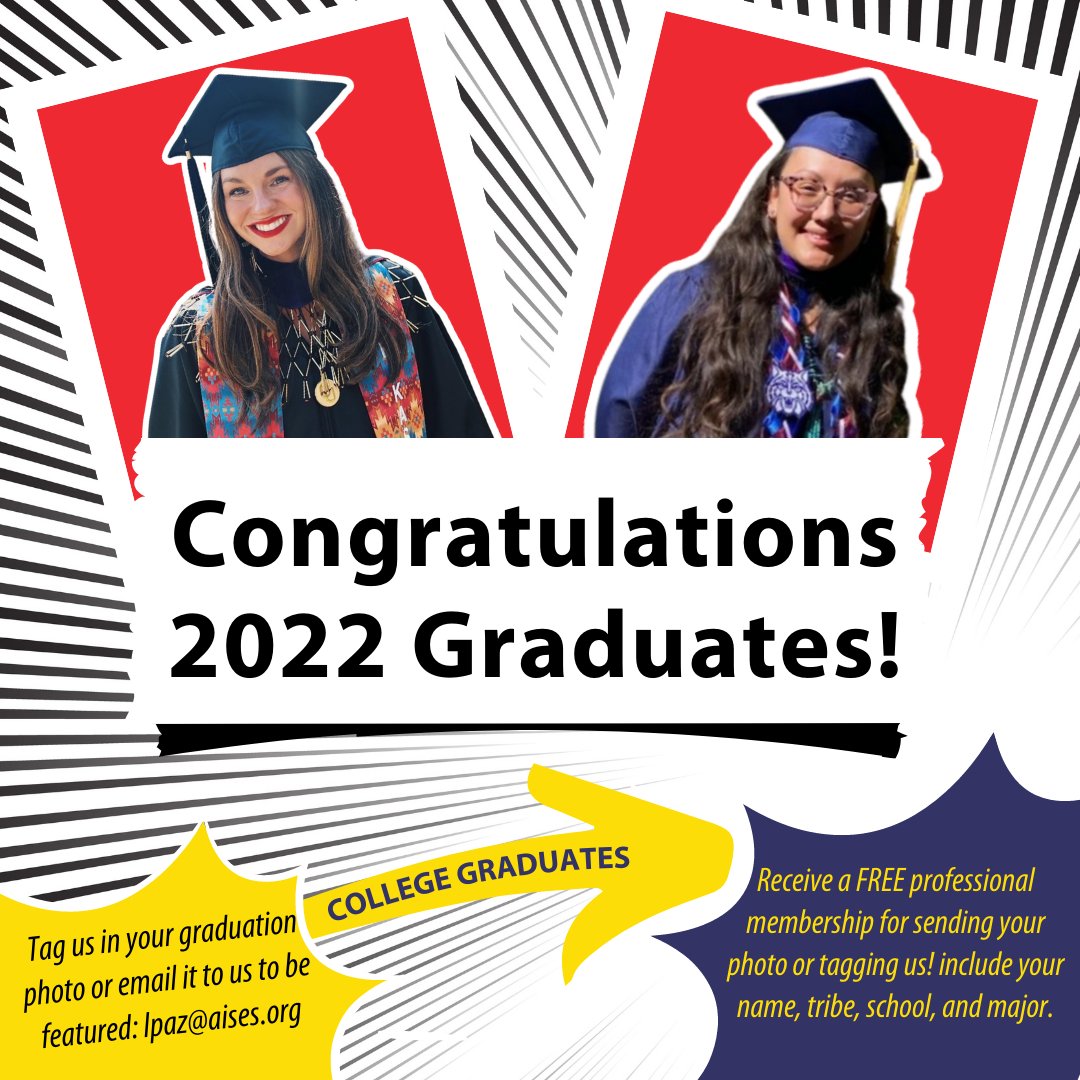 Congratulations Graduates 2022