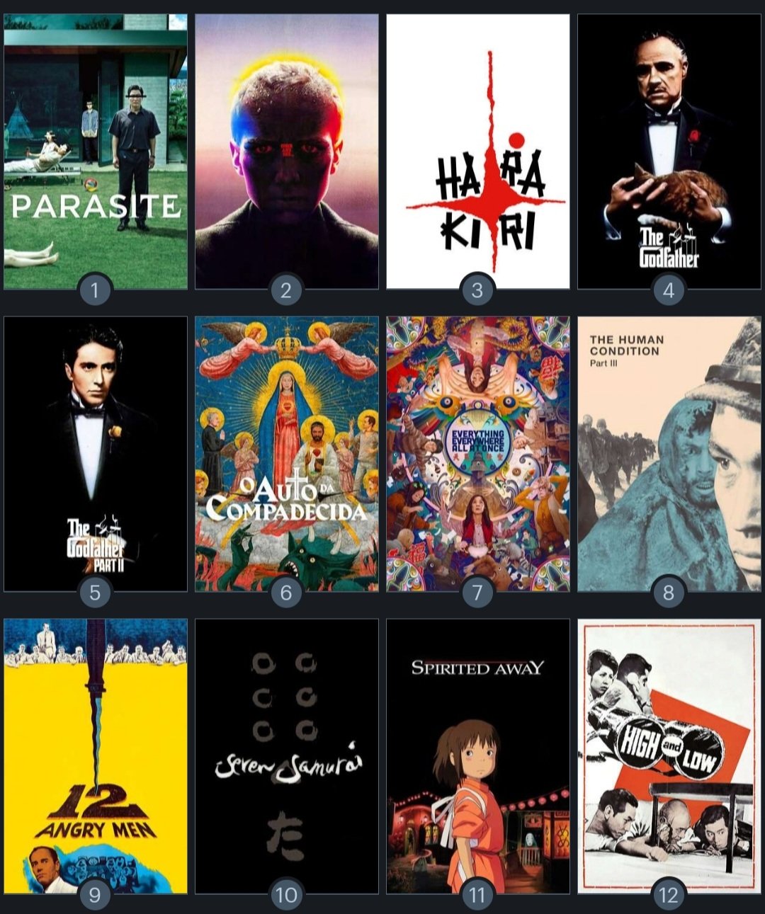 Pablo Planovsky on Twitter: "Las 12 mejores películas de la historia ...