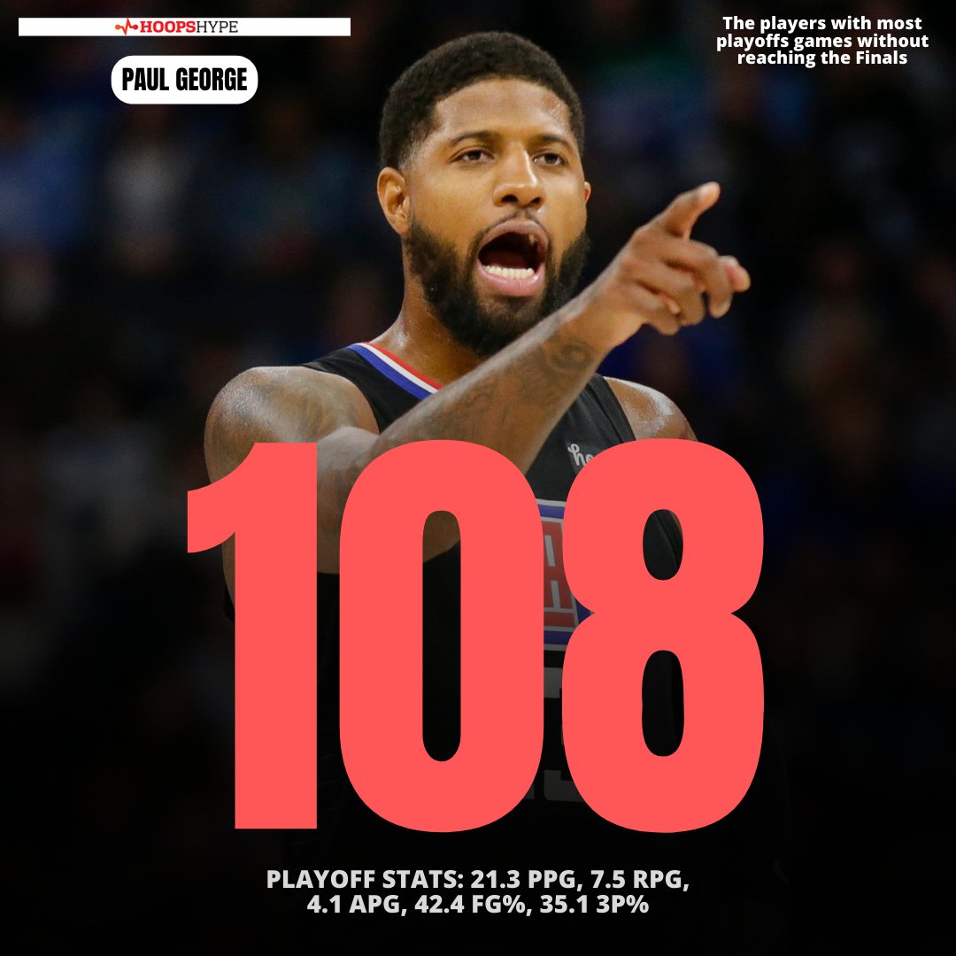 Paul George 2022 Playoffs