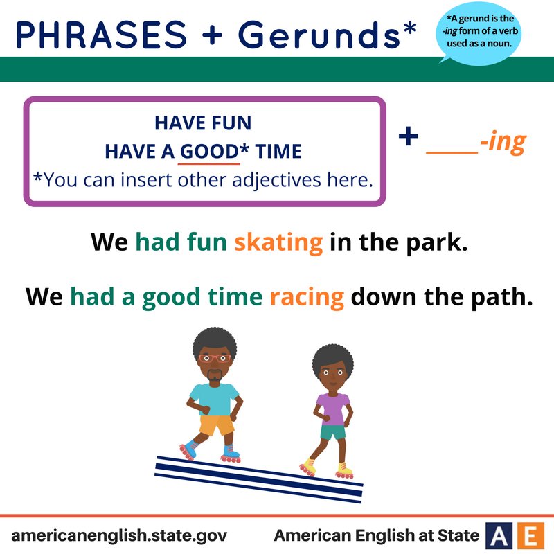 Gerund Phrase Examples