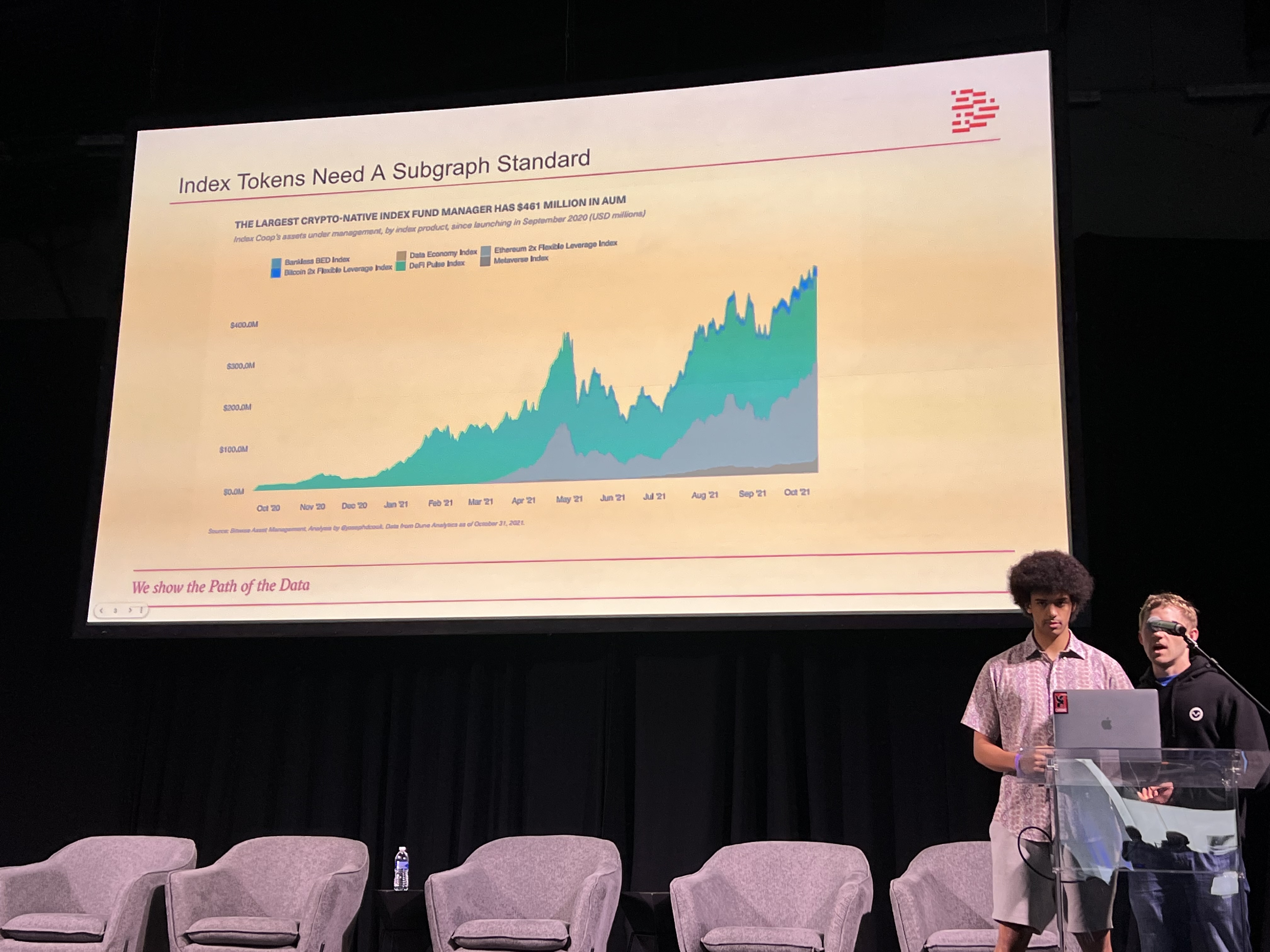 Gabriel Cardona 🔺 on Twitter: "1/The @graphprotocol hackathon 2022 demos MEV-NFT: ERC-721 ...