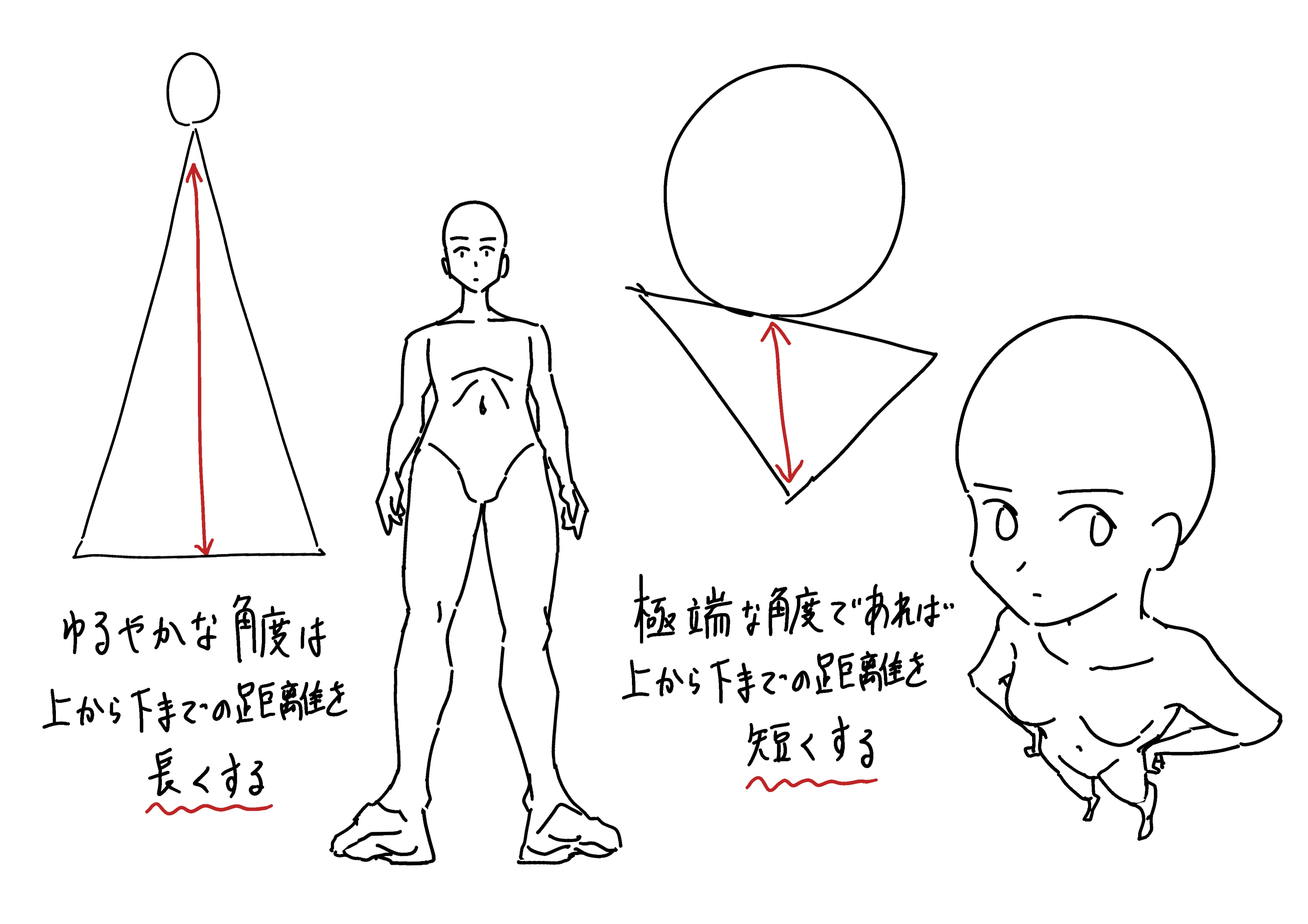 ふるいけ (@start_furuike) / Twitter