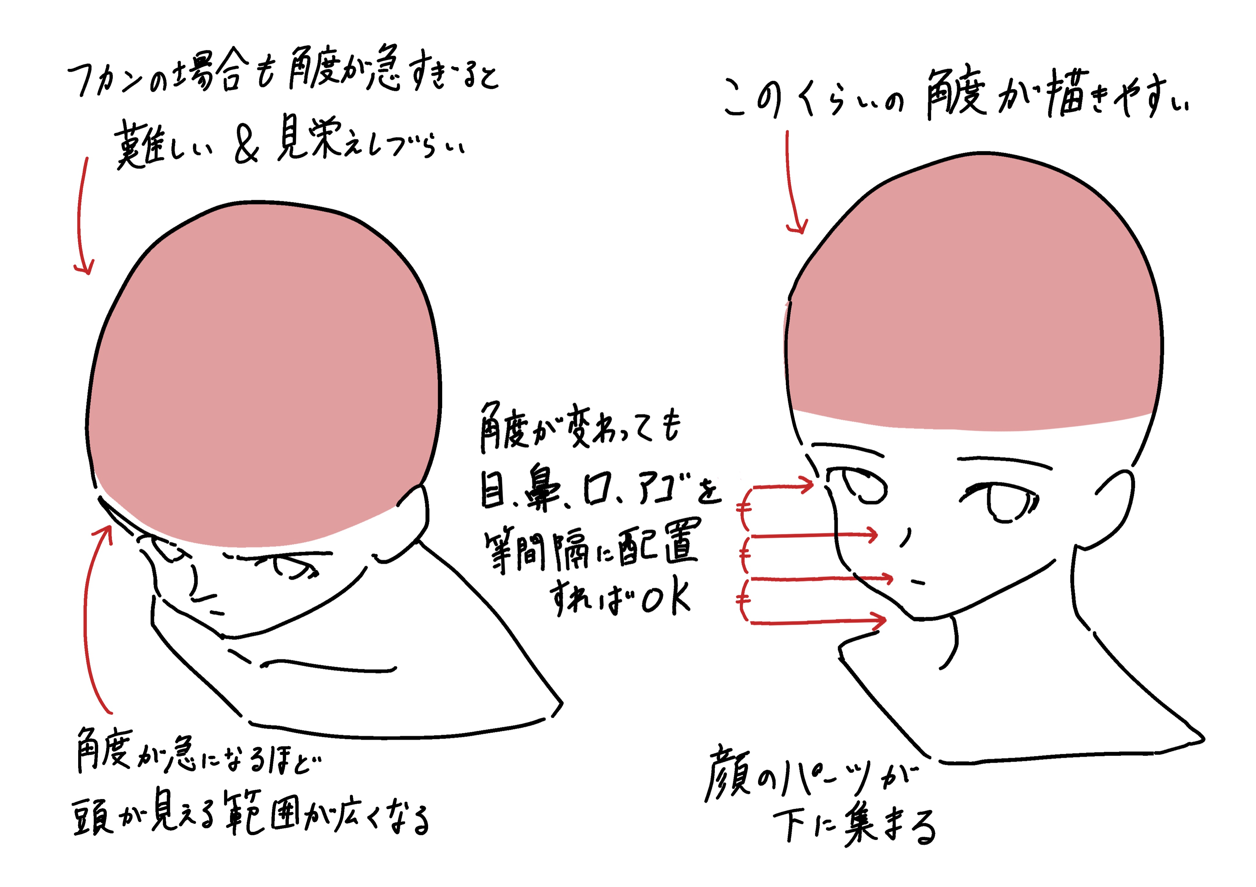 ふるいけ (@start_furuike) / Twitter