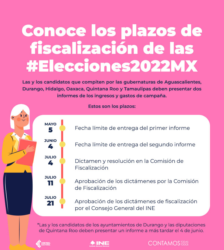 @INEMexico on Twitter: "🗓️ Conoce las fechas para la entrega de los informes de ingresos y ...