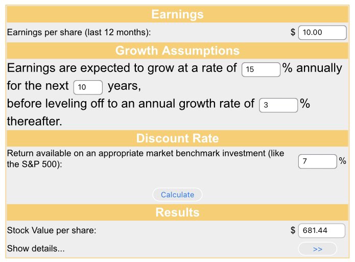 1/ The current state of the market is leading a lot of investors ...