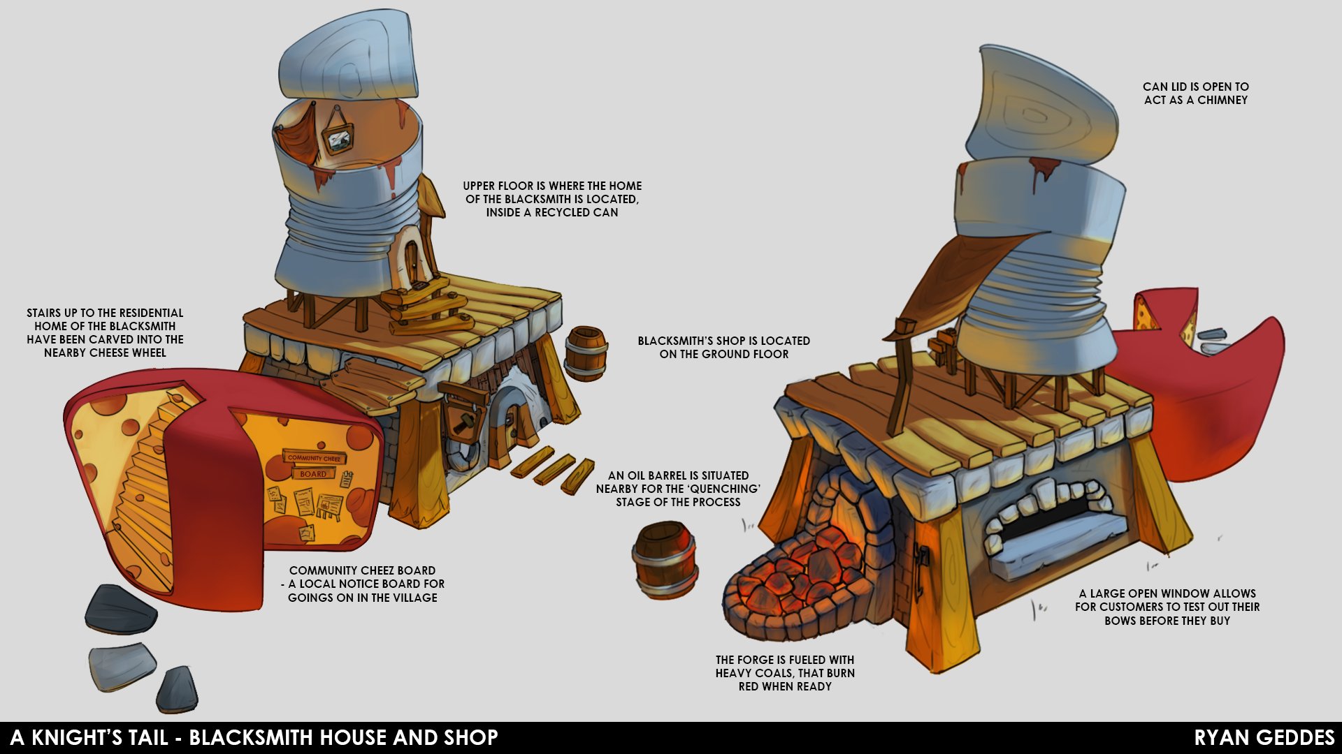 Blacksmith Shop Layout Home Fall 2018 Newsletters Print Media