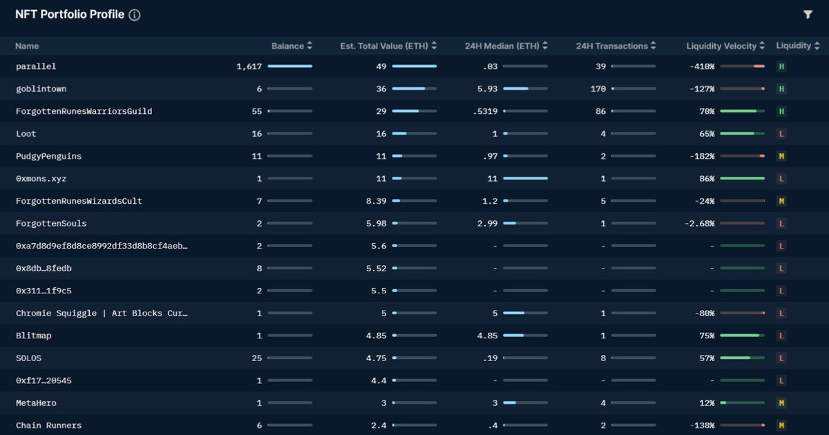 Thread by @nansen_ai on Thread Reader App – Thread Reader App