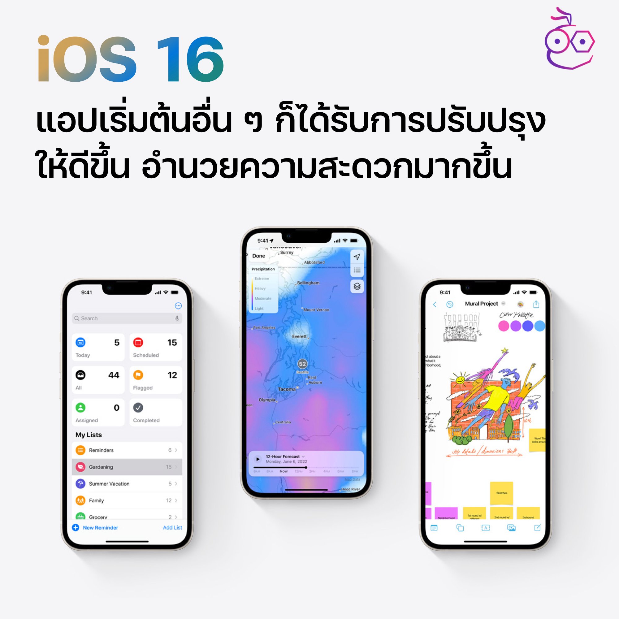 iPhoneMod.net on Twitter: "แอปเริ่มต้นอื่น ๆ ได้รับการปรับปรุงให้ดีขึ้น #iOS16 #WWDC22 https://t ...