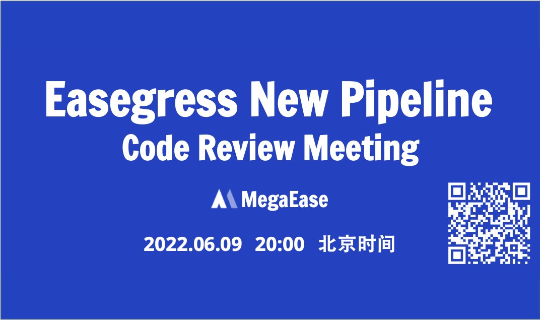 Hao Chen on Twitter: "Easegress在开源后收到很多反馈，一方面是多协议HTTP/TCP/MQTT支持，另一方面是要更为灵活和干净的服务和流量治理的控制，我们用2个多 ...