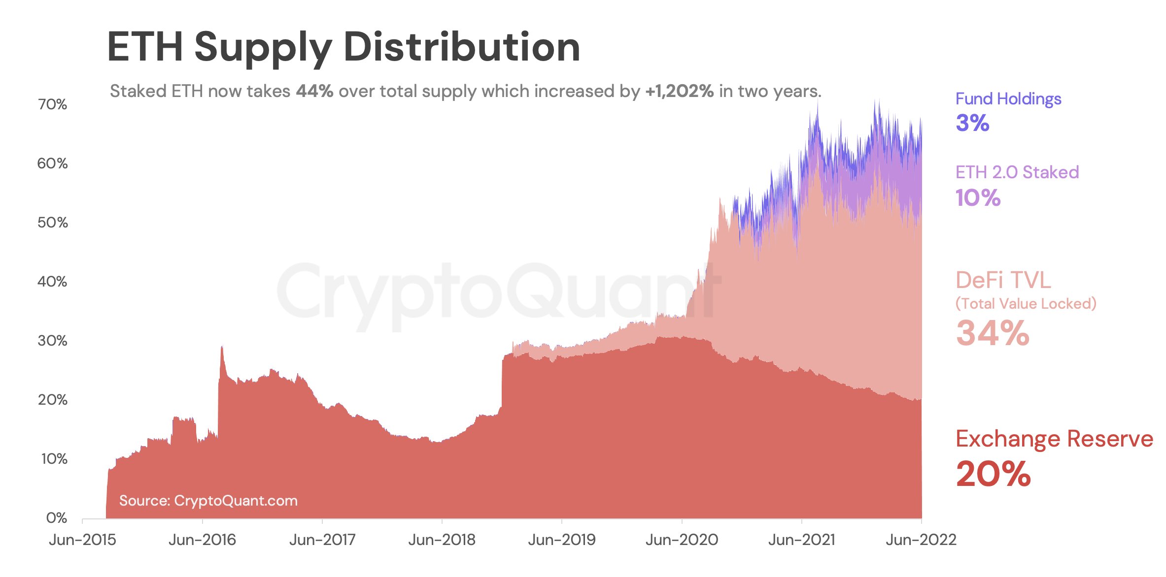 Veteran Trader Peter Brandt Unveils Big Downside Target for Ethereum in ... Veteran Trader Peter Brandt Unveils Big Downside Target for Ethereum in ...