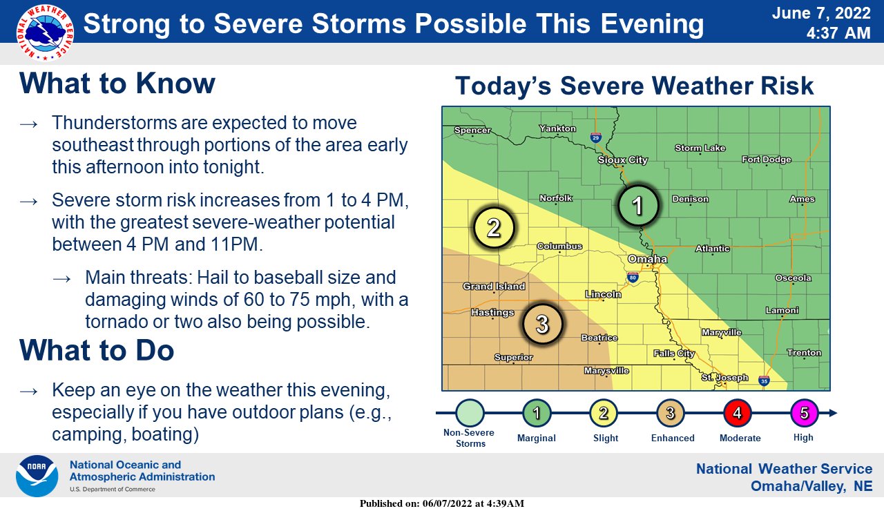 Nws Omaha On Twitter Thunderstorms Are Expected To Move Through The