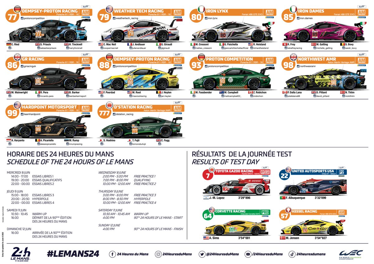 [@24hoursoflemans] The long awaited Spotter Guide : r/wec