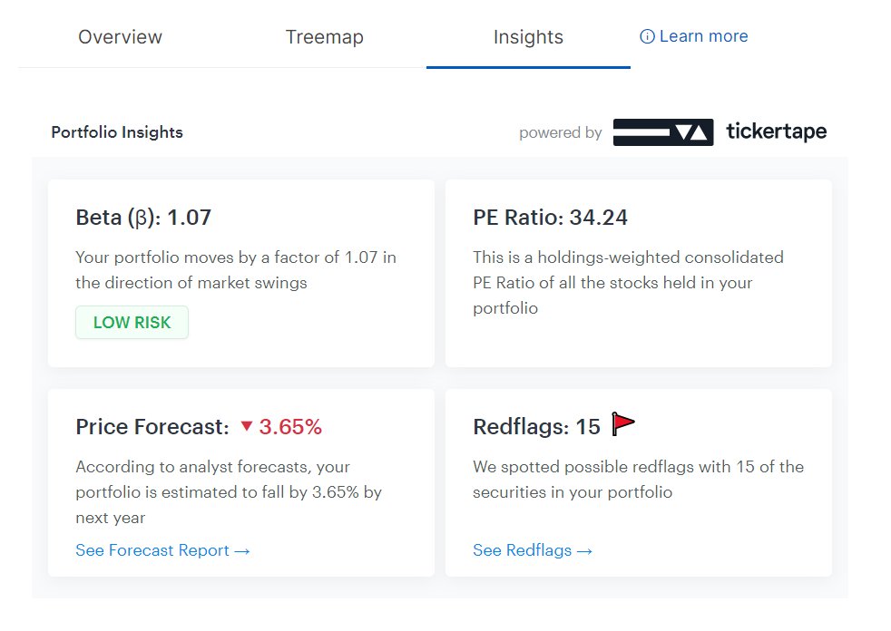Thread by @Nithin0dha on Thread Reader App – Thread Reader App