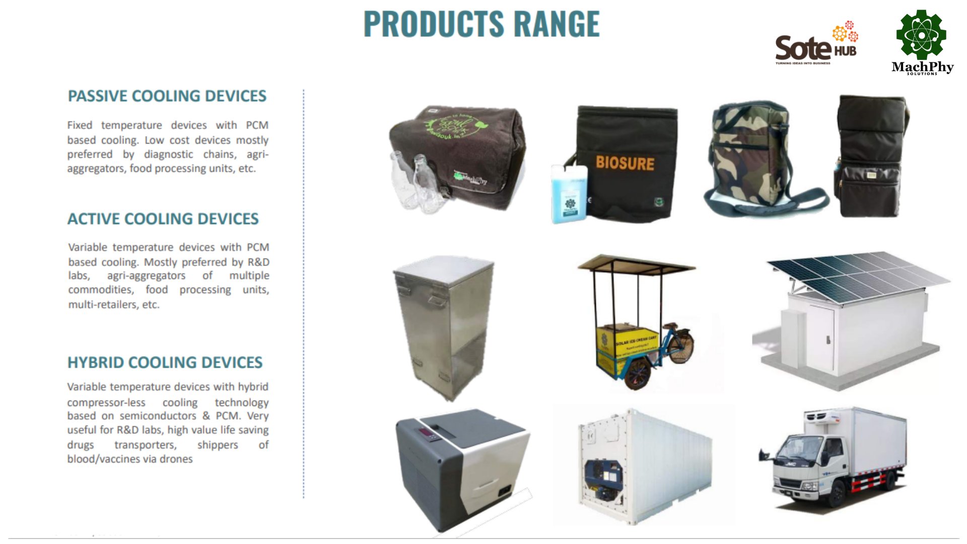 Sote Hub on Twitter: "Sote Hub is delighted to signing an MoU with @machphy to be the sole ...