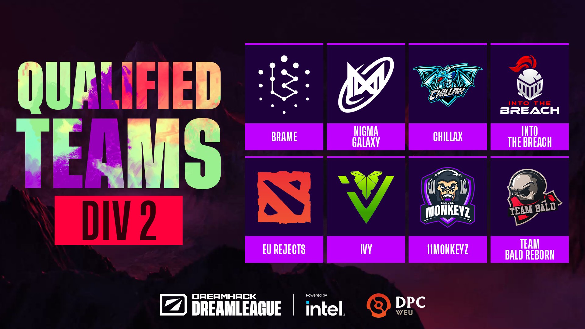 DreamHack Dota on Twitter: "And who will advance to Division 1? 👀 https://t.co/bnb3u3yTuB" / Twitter