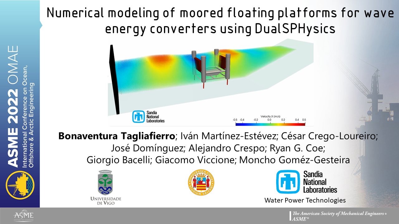 DualSPHysics on Twitter: "Bonaventura Tagliafierro from @UniSalerno has participated during # ...