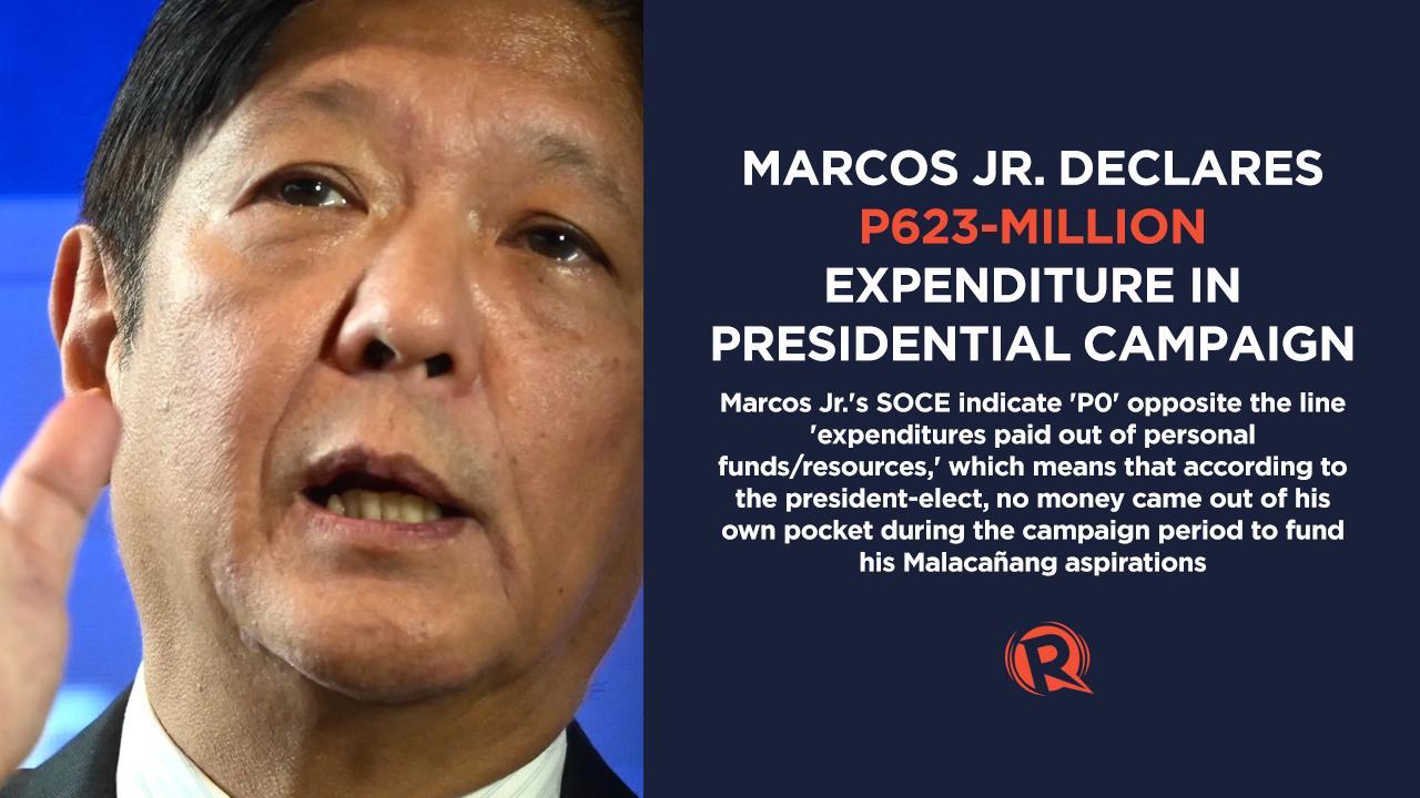 Rappler On Twitter President Elect Ferdinand Marcos Jr Spent A Total